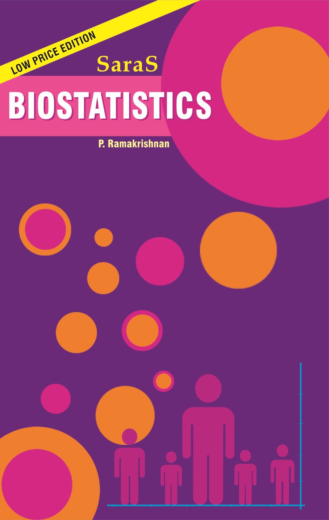 Biostatistics Saras Publication
