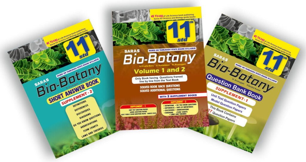Saras 11th Std Bio Botany Guide – Short Version – Line by Line Solved ...